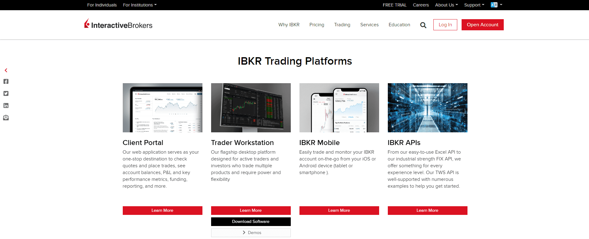 Interactive Brokers Review 2021: Forex Broker Reviews & Ratings